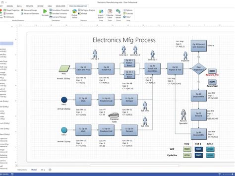 Microsoft Visio Drawing Layout Presentation Template Upwork