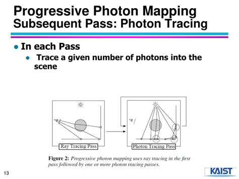 Ppt Progressive Photon Mapping Powerpoint Presentation Free Download