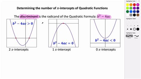 Discriminant Of The Quadratic Formula