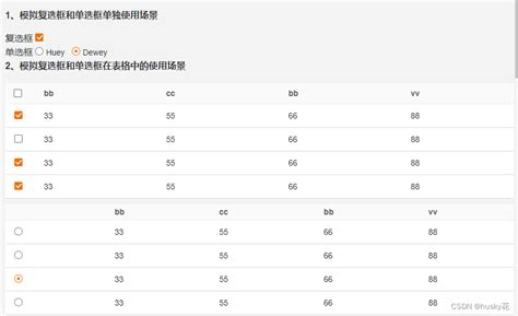 自定义复选款与单选框，单独使用和在table中使用，并实现全选取消全选bootstraptable单选框 Csdn博客
