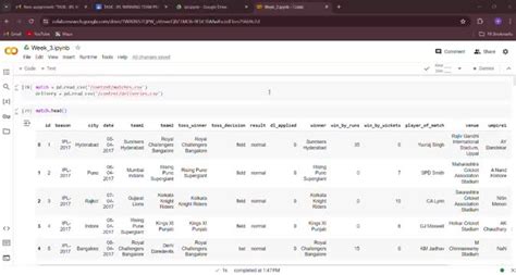 Ajmeera Poojitha On Linkedin Internpe Machinelearning