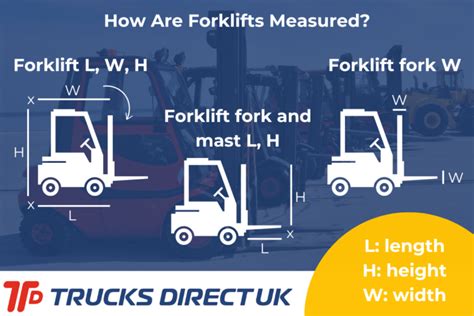 What Are The Dimensions Of A Standard Forklift Trucks Direct
