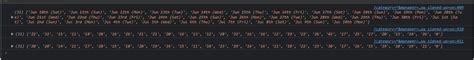 labels is stacked as one · issue 11392 · chartjs chart js · github