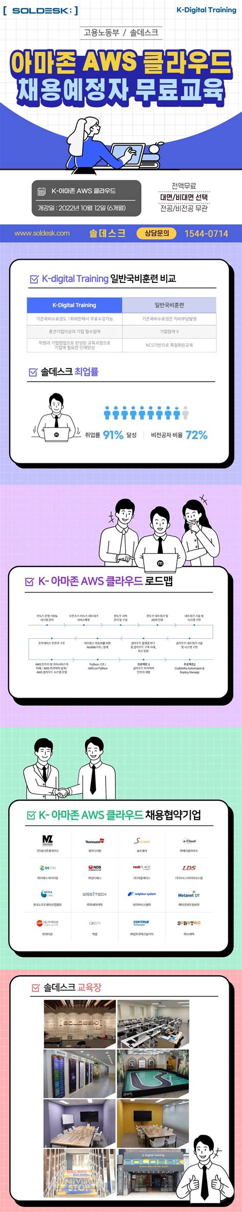 솔데스크 Aws아마존 클라우드무료교육 학원공인강사님진행~1012 공모전 대외활동 링커리어