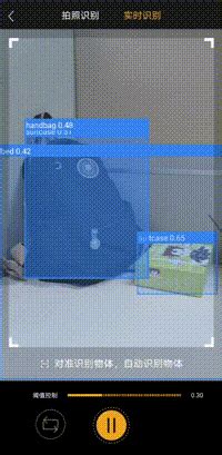 FastDeploy全场景高性能AI部署工具加速打通AI模型产业落地的最后一公里 知乎