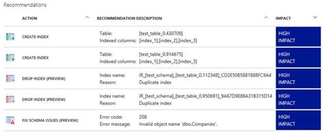 What Is Automatic Tuning In Azure Sql Database