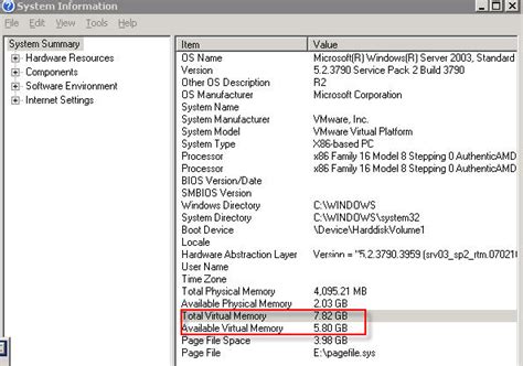 How Is The Total Virtual Memory Calculated In This Server Server Fault