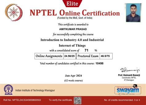Nptel Continuouslearning Professionaldevelopment Amitkumar Prasad