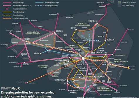 Gmca Outlines Bee Network Expansion Strategy Place North West