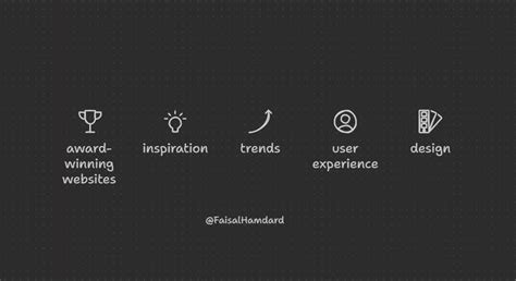 Discover Award Winning Websites By Faisal Hamdard Faisal Hamdard