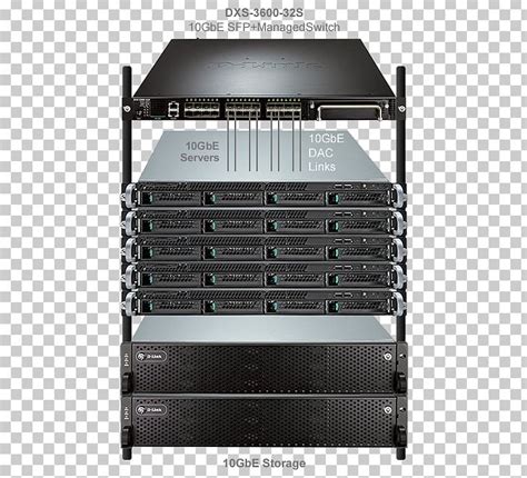 Disk Array 10 Gigabit Ethernet Network Switch D Link Computer Servers PNG Clipart 8p8c 10