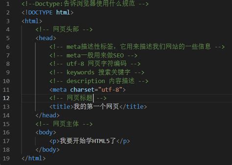Web Html