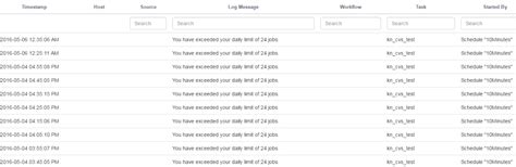 Javascript Need To Read Epoch Time In Certain Timezone And Then Convert It To User Timezone