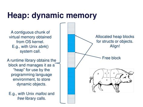 Ppt More On Programs And Processes Powerpoint Presentation Free Download Id2772807