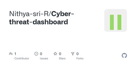 Github Nithya Sri R Cyber Threat Dashboard