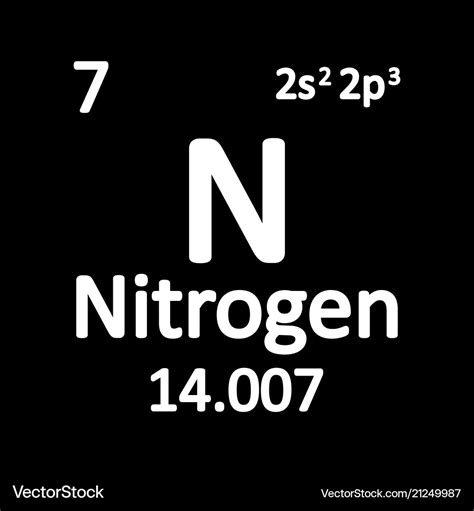 Nitrogen Element Square Vector Images 42