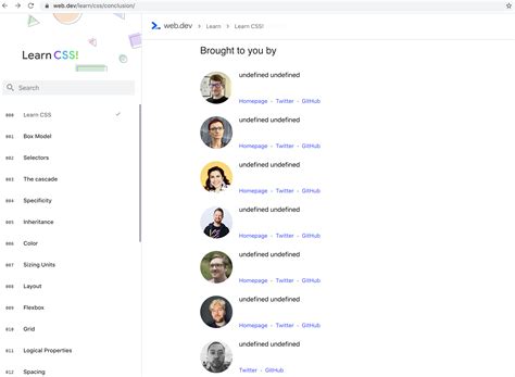 Conclusion Page Learn Css Name Of Contributors Are Not Rendering