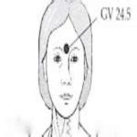 Acupressure Points For Anxiety Relief Home Remedies For Anxiety