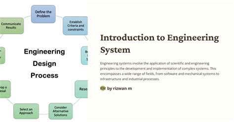 Introduction To Engineering System