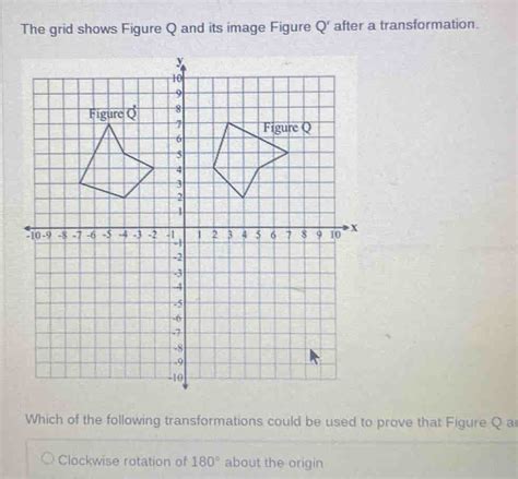 The Grid Shows Figure Q And Its Image Figure Q After A Transformation Which Of The Follo [math]