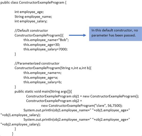 Java Oops Concepts Object Oriented Programming Java Tutorial For Oops