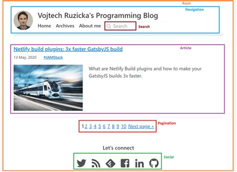 Angular Tutorial 3 Creating Components Vojtech Ruzickas Programming Blog