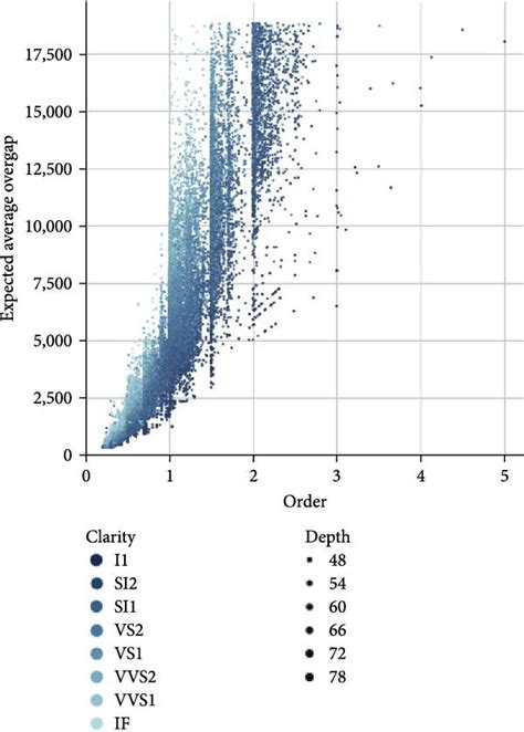 Generative Target Tracking Method With Improved Generative Adversarial Network Yang 2023