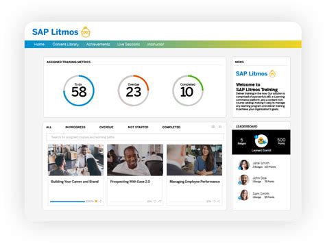 Sap Litmos Training Learning Management System Lms