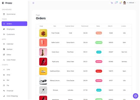 Github Gotikman Admin Dashboard Fully Responsive Ecommerce Dashboard