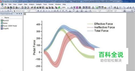 Origin用面积填充绘制误差棒图 【百科全说】