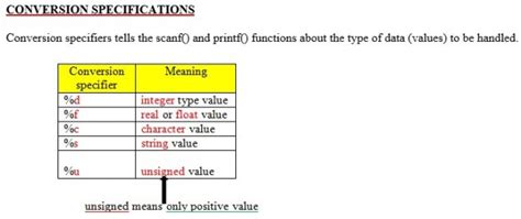 Steps In Learning C C Programming EngineersTutor