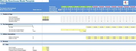 Greenhouse Startup Excel Model Template EFinancialModels
