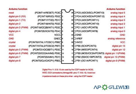 Atmega328P Without Arduino PCB Design Share Project PCBWay 43 OFF