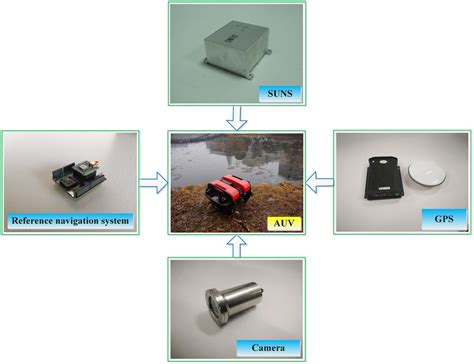 A Novel Partitioned Matrix‐based Parameter Update Method Embedded In Variational Bayesian For