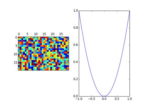Python Imshow In Subplot With Interactive Mode Stack Overflow