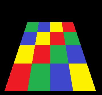 C How To Warp Texture In OpenGL Perspective Correction Stack Overflow