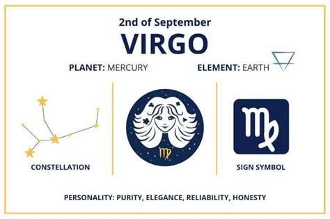 Zodiac Calendar September 2 Happy Birthday Virgo Sun Sign