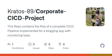 Github Kratos 89corporate Cicd Project This Repo Contains The Files
