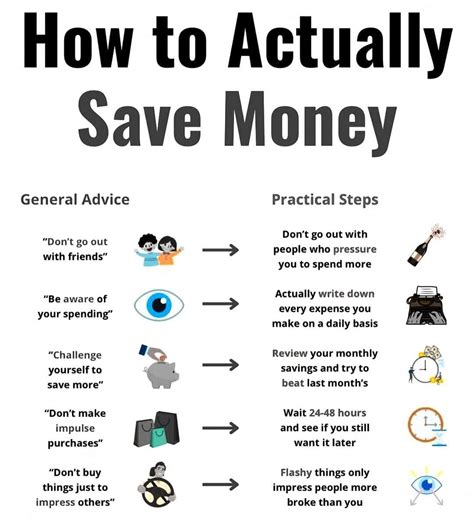 Alfred Mathu On Linkedin Makingyoufinanciallyhealthy