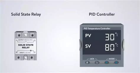 pid controller for heating element all of kitchen