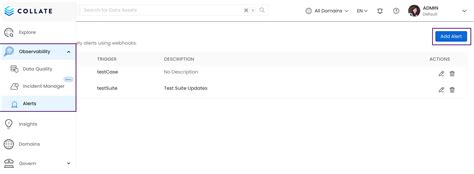 Set Up Data Observability Alerts And Notifications