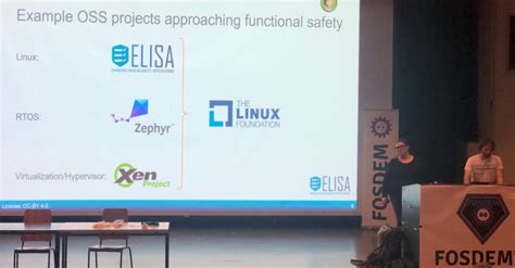 bugseng at fosdem 2024 bugseng