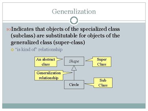 Information Systems Engineering Class Diagram 1 Uml Diagrams