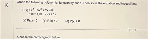 Solved Graph The Following Polynomial Function By Hand Then Chegg