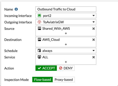Aviatrix Gateway To Fortigate Documentation