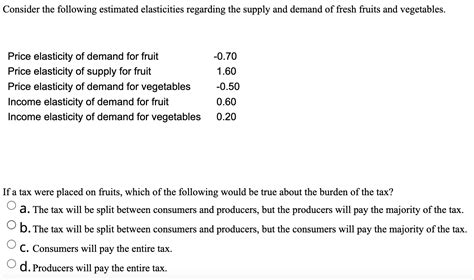 solved consider the following estimated elasticities