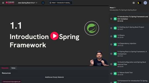 Devanshu Jethva On Linkedin Springboot Javadeveloper Microservices Continuouslearning