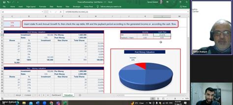Waleed Al Maawali On Linkedin Financials Digitalassets Startup 3dprinting Digital