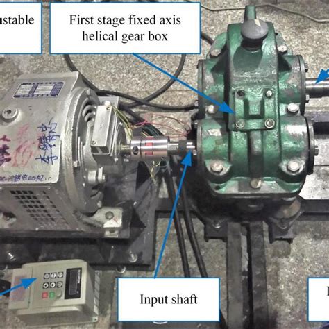 The Gear Fault Diagnosis Experimental Platform Download Scientific