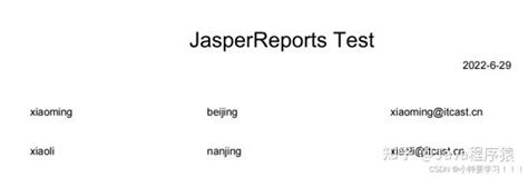 Java中常见PDF报表生成方式 知乎